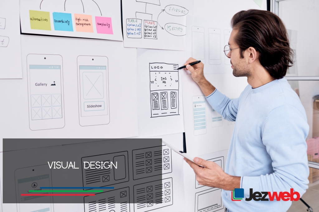 Designing For User Experience Best Practices For Web Design
